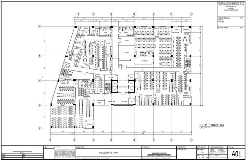 BPO Philippines Outsourcing - Call Center In Cebu