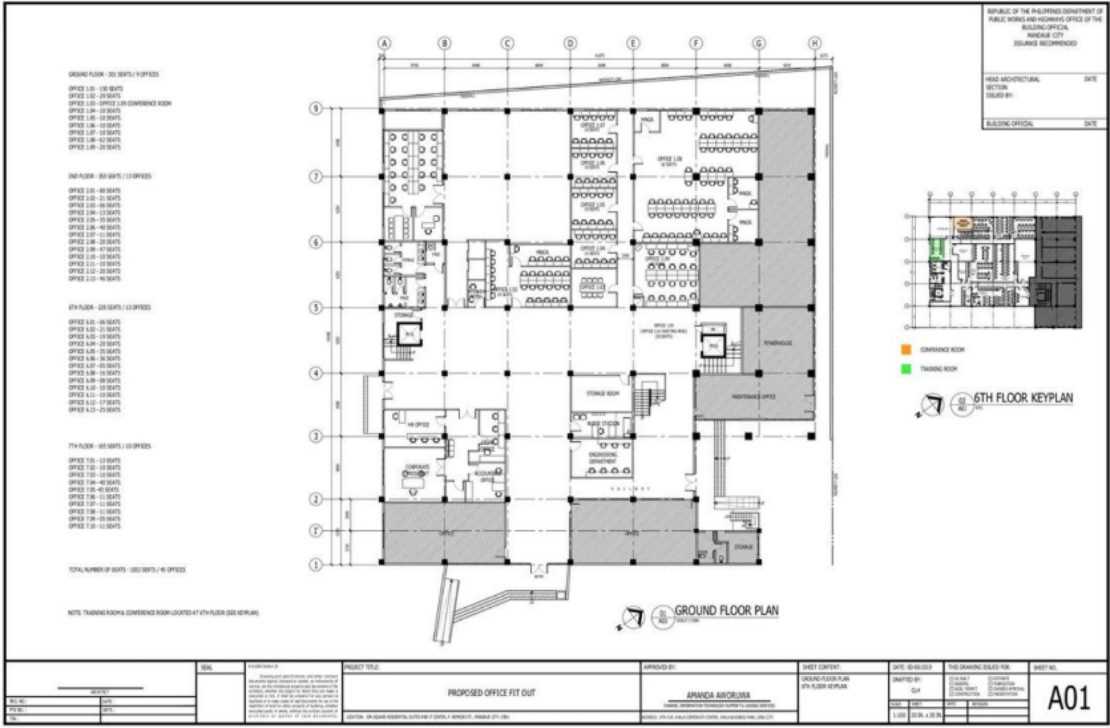 BPO Philippines Outsourcing - Call Center In Cebu