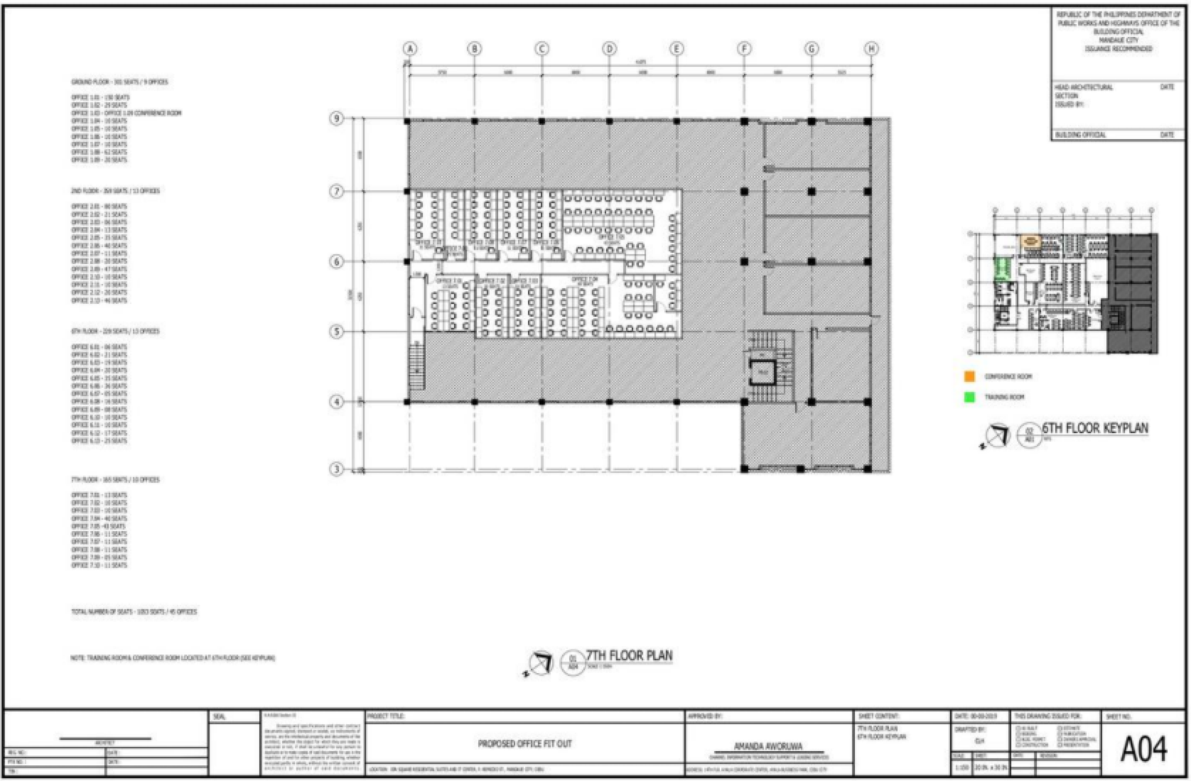 BPO Philippines Outsourcing - Call Center In Cebu