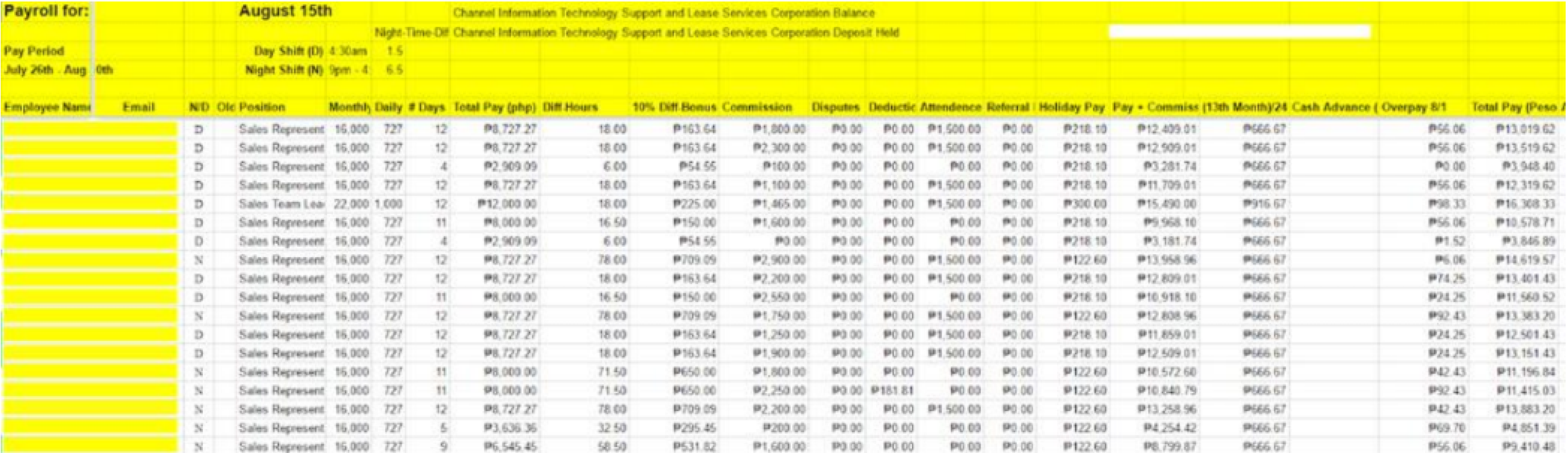 BPO Philippines Outsourcing - Call Center In Cebu