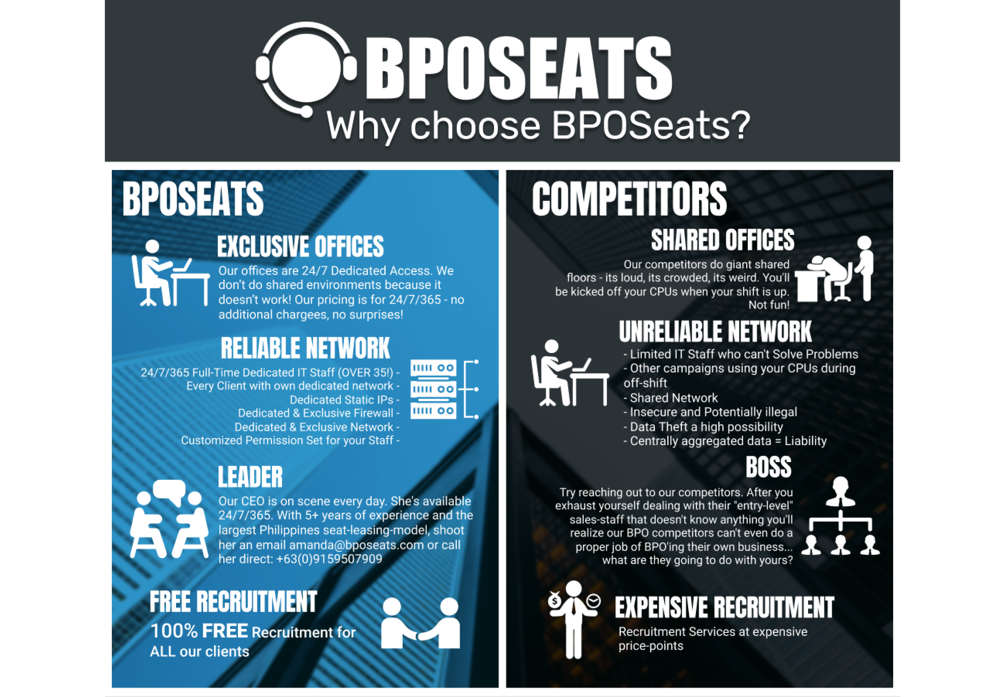 BPO Philippines Outsourcing - Call Center In Cebu